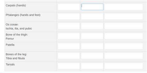 solved data table 1 bone shapes functions and