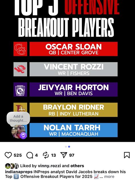 Ashley Rozzi Ashley Rozzi • Instagram Photos And Videos