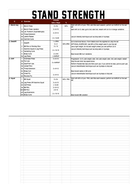 4 Day Novice Powerbuilder Hypertrophy Focus Workout Program Pdf Weight Strength Training