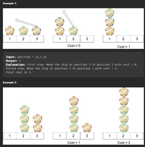 Kartikey Bartwal On Linkedin 100daysofcode