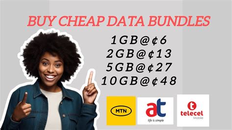 Cheap Data Bundles In Ghana 🇬🇭 2025 Youtube