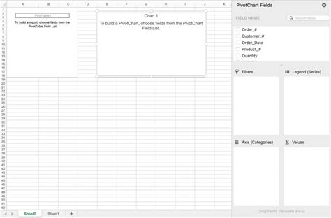 How To Use Pivottables And Pivotcharts In Excel Computerworld