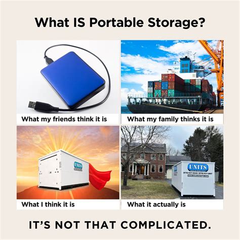 Units® Moving And Portable Storage Of Northeast Ma On Linkedin Units Unitsstorage