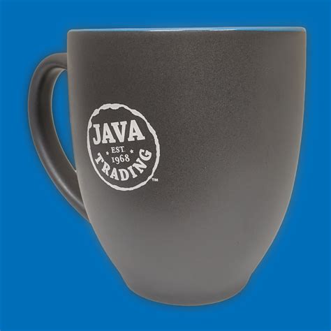 Collections Java Trading