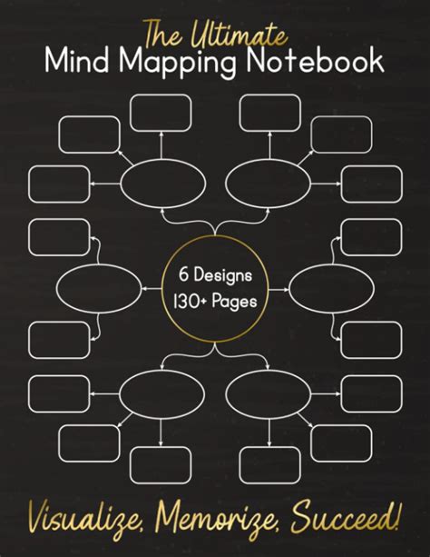 The Ultimate Mind Mapping Notebook Blank Mind Map Template Workbook To