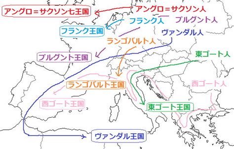 ゲルマン民族大移動