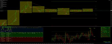 Gallery Of Uis Written In Mql Forex Forums General Mql5 Programming Forum Page 65