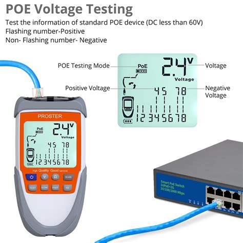 Poe Cable Tester Proster Store