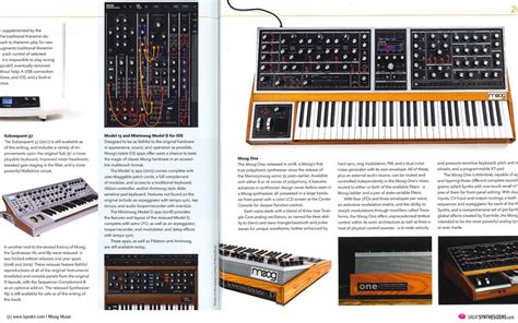 Book Recommendation PATCH TWEAK with MOOG by Kim Bjørn GreatSynthesizers