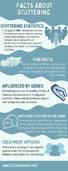 Stuttering Informational Handout By TW Resources TPT