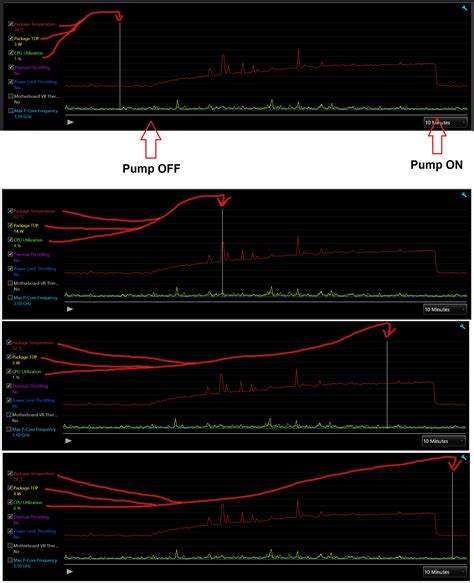 Re I7 13700k What Temps Are Normal Page 2 Intel Community