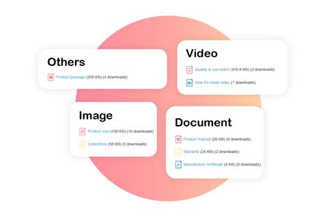 Magento 2 Product Attachments Show Attachments On Product Page