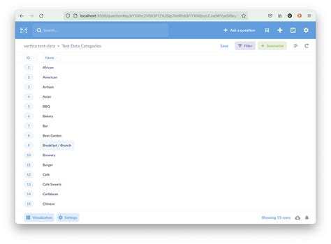 Invalid Fetch Size Error In Questions With Row Limit Vertica · Issue