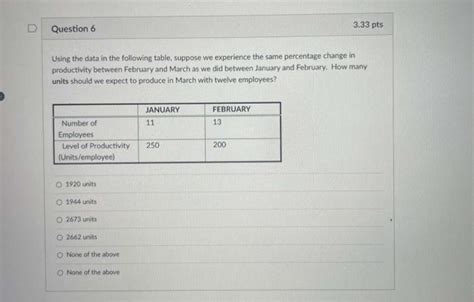 Solved Using The Data In The Following Table Suppose We