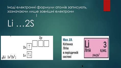 Хімія Урок 12 Будова електронних оболонок атомів хімічних елементів Youtube