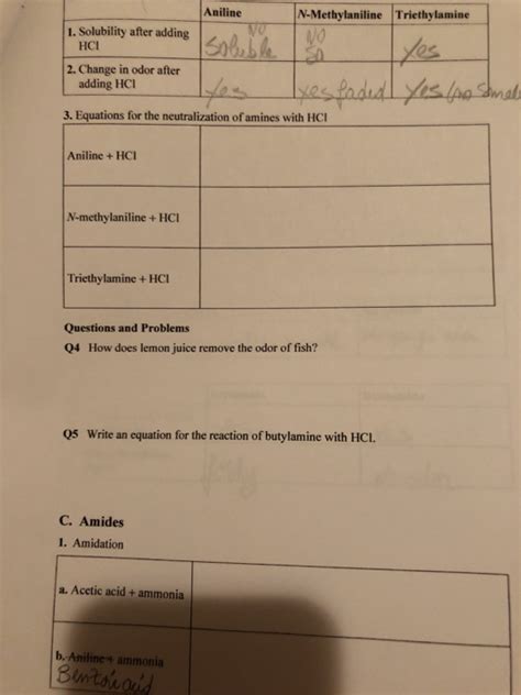 Solved Aniline N Methylaniline Triethylamine 1 Solubility