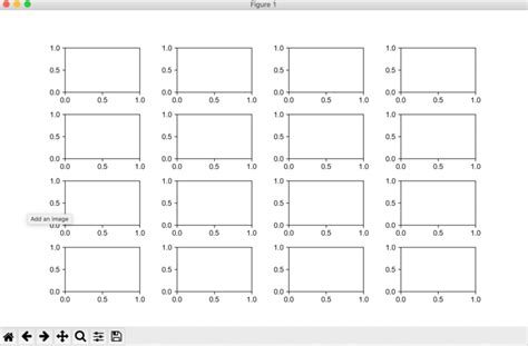 Making Publication Quality Figures In Python Part I Fig And Axes Towards Data Science