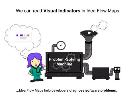 A Programmer S Guide To Humans PDF