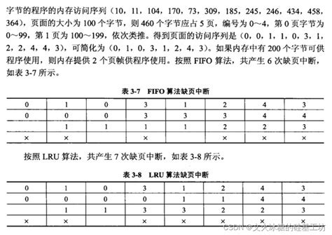 架构之路 163 《软考 系统分析师》 3 作系统基本原理 并发程序的内存管理（地址重定位、页式管理、段管理）》如何管理程序在内存中的