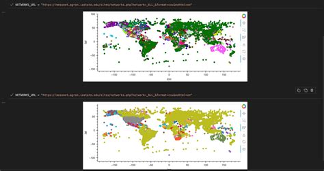 Use `color` Instead Of `by` When Possible Hvplot Holoviz Discourse