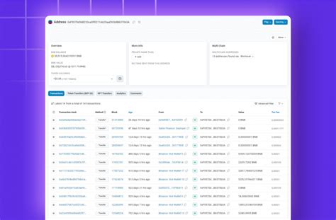 What Is Bscscan A Guide On How To Use Blockchain Explorer