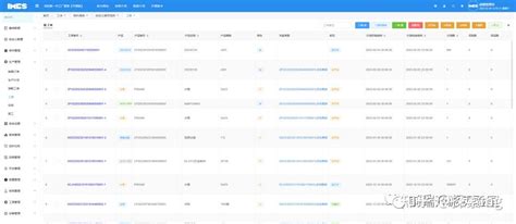 Mesmom管理系统源码分享 开源免费 知乎