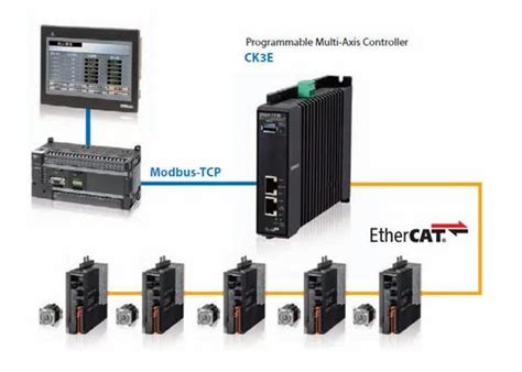 Omron Automation Ck3e Motion Controller Manufacturer From Bengaluru