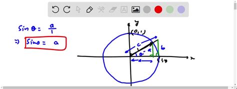 Solved Express The Lengths A B C And D In The Figure In Terms Of