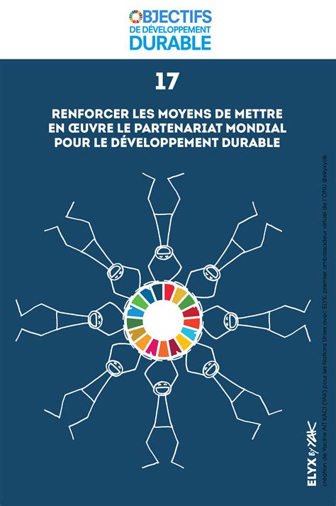 Odd17 Partenariats Pour La Réalisation Des Objectifs Lagenda 2030 En France