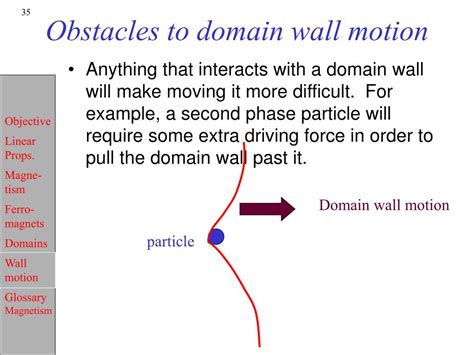 Ppt Microstructure Properties I Lecture 4a Mathematical Descriptions Of Properties Magnetic