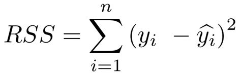 Ridge Regression A Robust Path To Reliable Predictions Towards Data Science