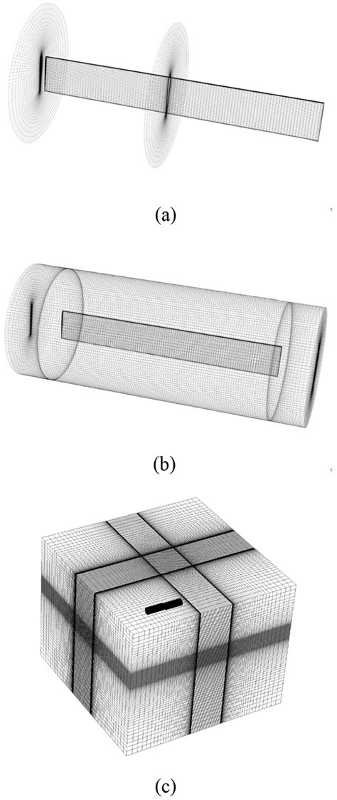 Schematic Diagram Of The Ah 1g Helicopter Rotor Moving Overset Grid Download Scientific Diagram
