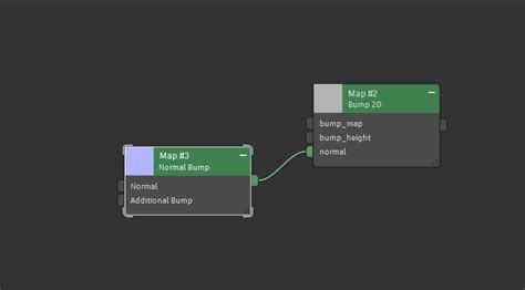 Solved Normal Bump Node Produces Strange Artifacts When Combined With