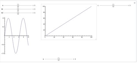 Gui Construction Anchor Manipulate Controls To Edges Of Content