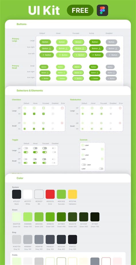 Ui Kit Design System Style Guide Web Design Ui Kit Ui Design