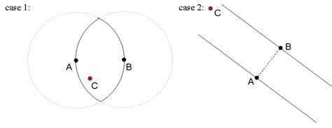 Is There A Formal Definition Of Between Two Points In N Dimensional Euclidean Space