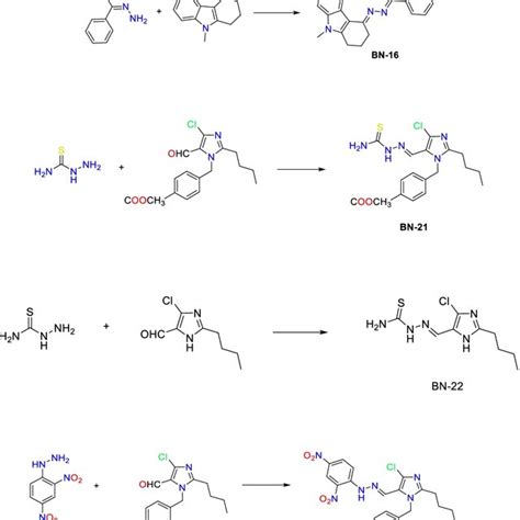 Schematic Representation Of The Synthesis Of Novel Schiff Bases Bn 16 Download Scientific