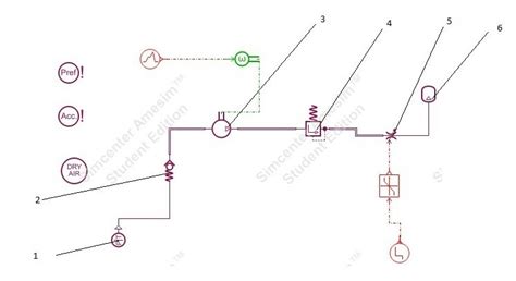 The Pneumatic Circuit Used For The Adjustable Suspension System