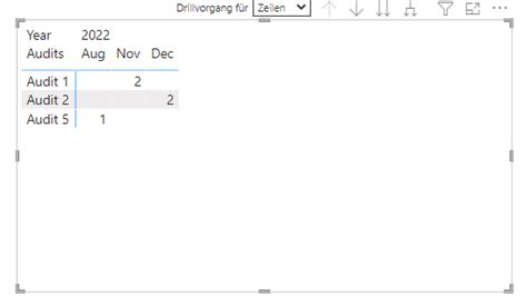 Gantt Chart Visual Matrix Filter Columns And Row Microsoft