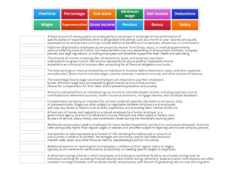 Wages Salary And Pay Match Up