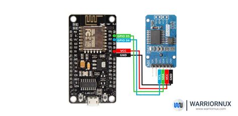 Kalibrasi Waktu Rtc Ds3231 Menggunakan Ntp Client Sync Warriornux