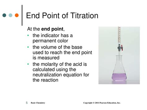 End Point For A Titration At Kathleen Flores Blog