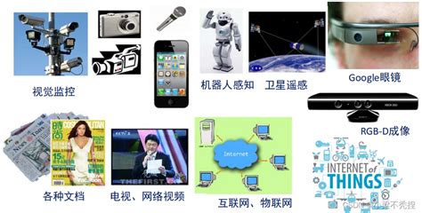 人工智能系列：一文让你读懂什么是模式识别 csdn博客