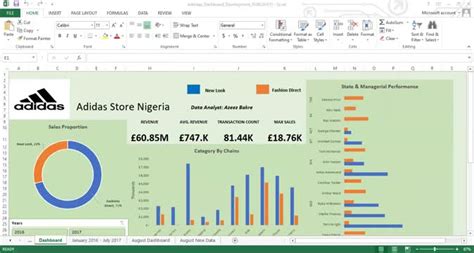 Azeez Abiodun Bakre On Linkedin Dataanalysis Dataanalyst