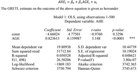 solved test the null hypothesis of h0∶ β1 0 against