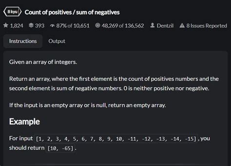 Rishi Raijung On Linkedin 100daysofcode Codewars Javascript