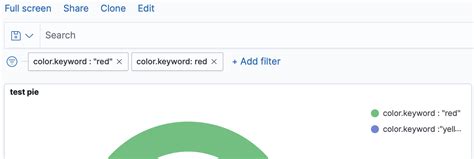 Filtering Via Buckets Defined By Filters Aggregation Is Not Functional When Courier