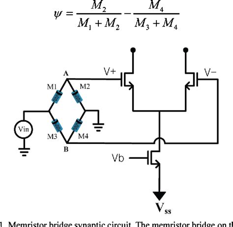 Figure 2 From Design Of Cellular Neural Network Architecture Using Memristors Semantic Scholar