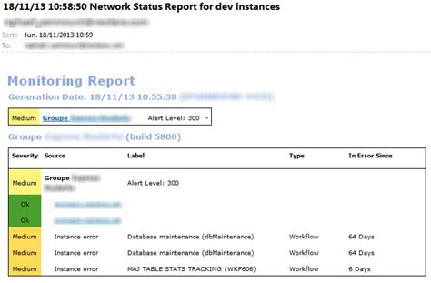 Monitoring Processes Adobe Campaign