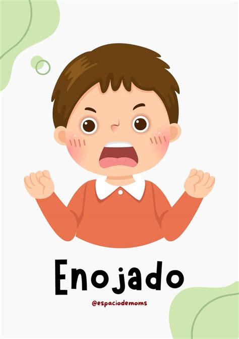 Enojado En 2025 Las Emociones Para Niños Caras Emoción Caritas De